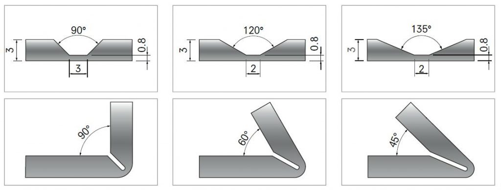 Processing Guidelines of Solid Aluminium Panels |ALUCOLUX®